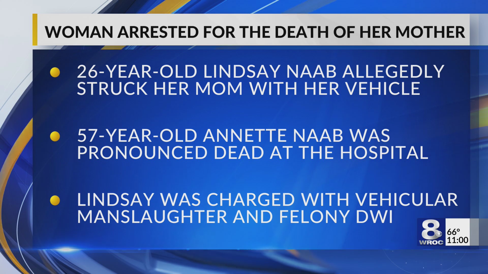 Woman arrested, allegedly hit and killed mother with car – RochesterFirst