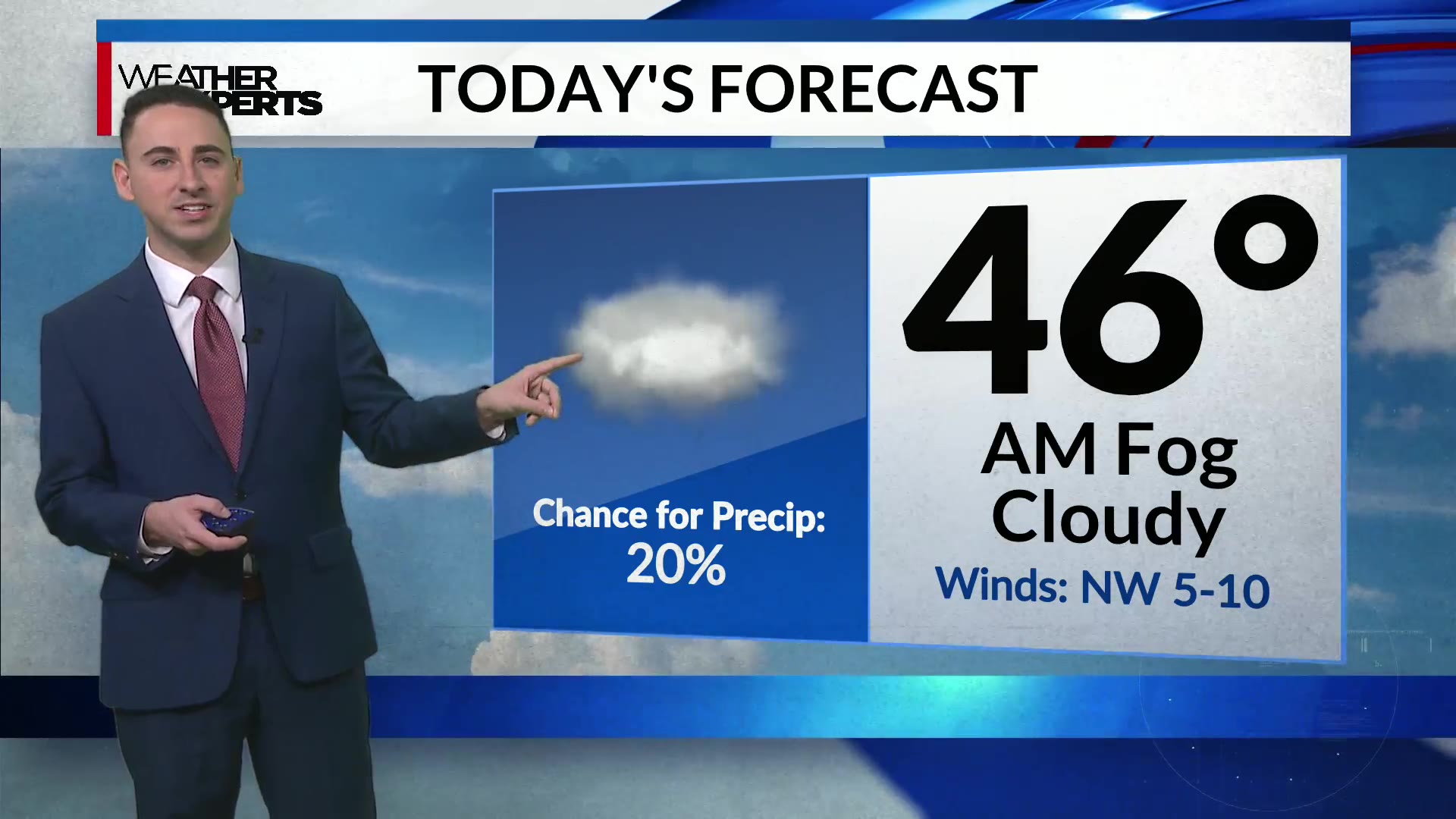 WREG Memphis Weather Daybreak Saturday – WREG.com