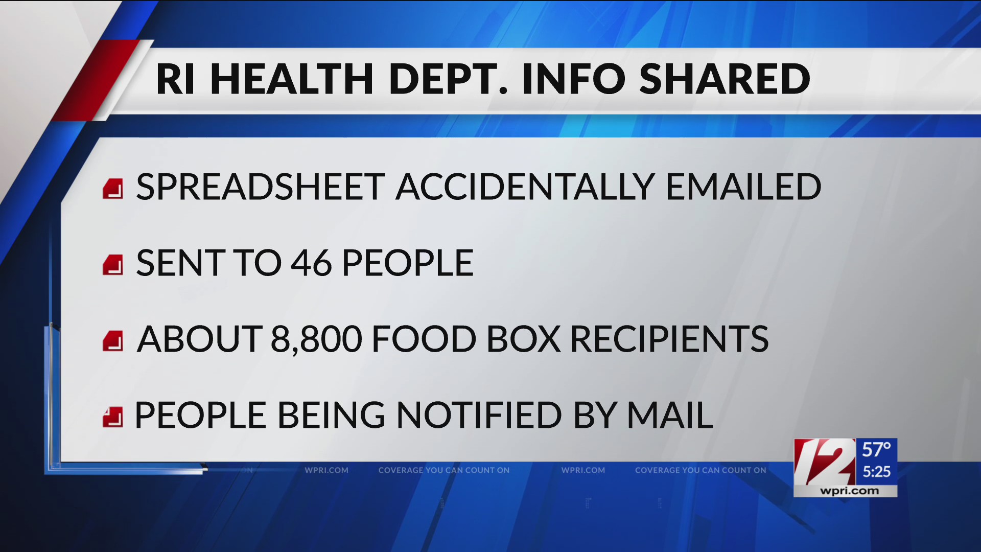 RIDOH investigates data breach impacting 8K people – WPRI.com