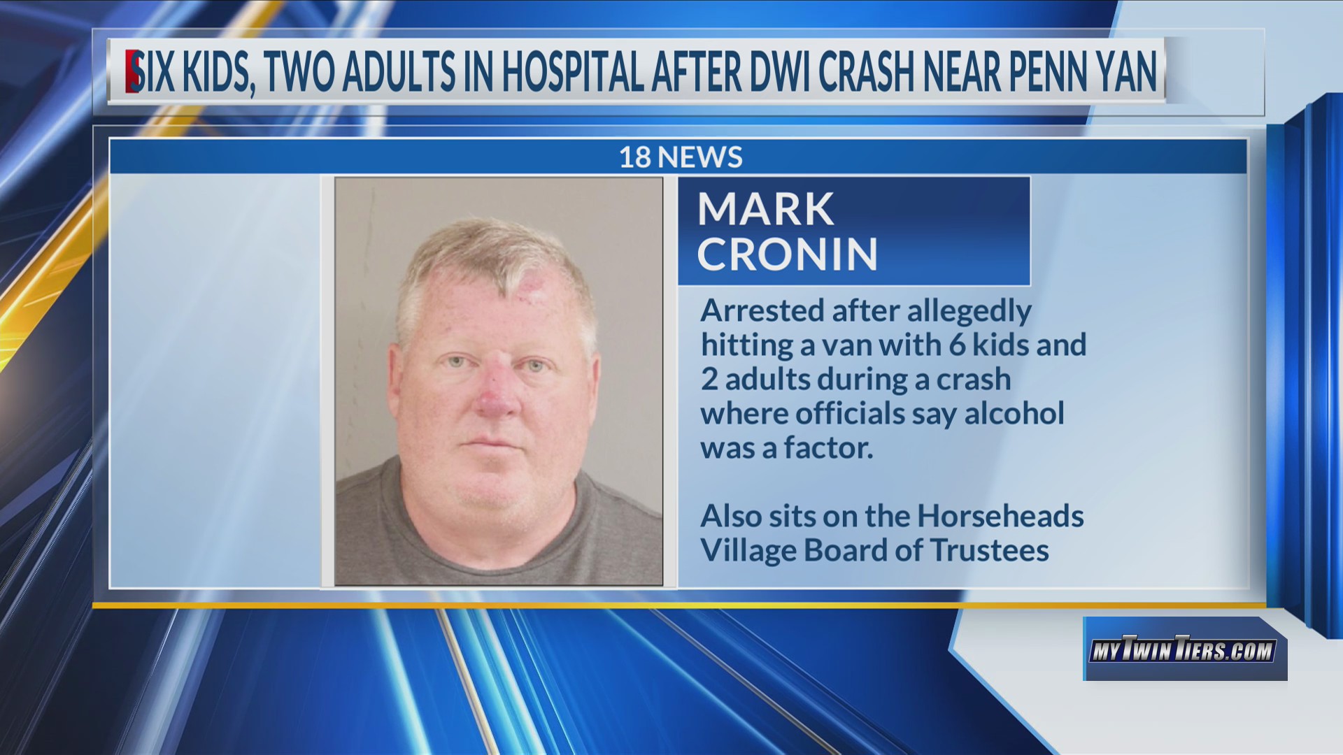 Six kids, two adults in hospital after alleged DWI crash near Penn Yan – WETM – MyTwinTiers.com