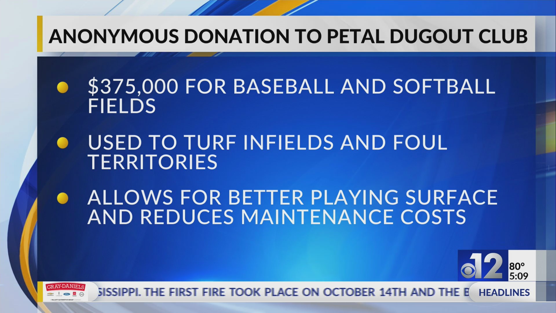 Petal High receives anonymous donation to turf baseball, softball ...