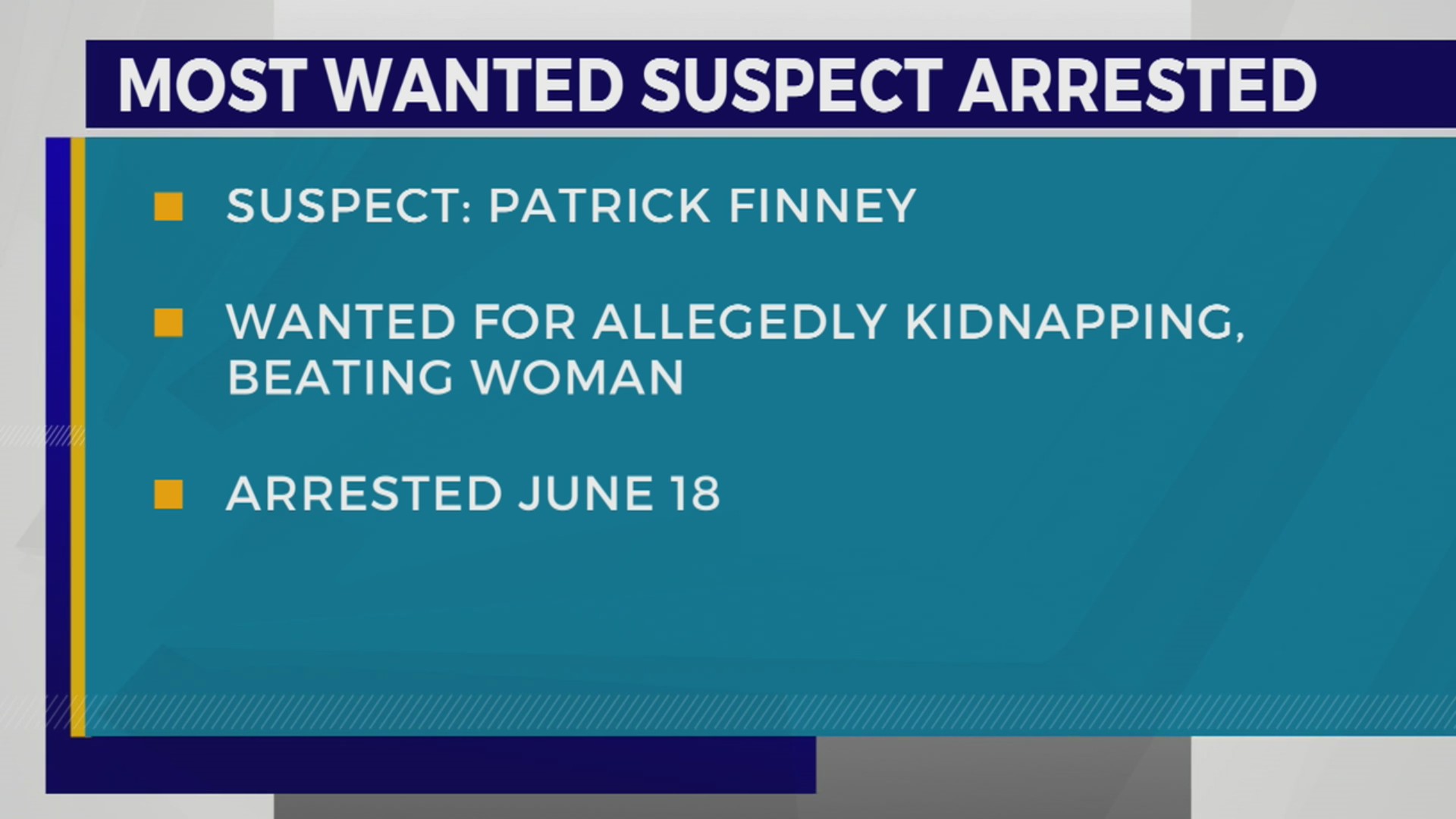 Most Wanted Suspect Patrick Finney arrested – WKRN News 2