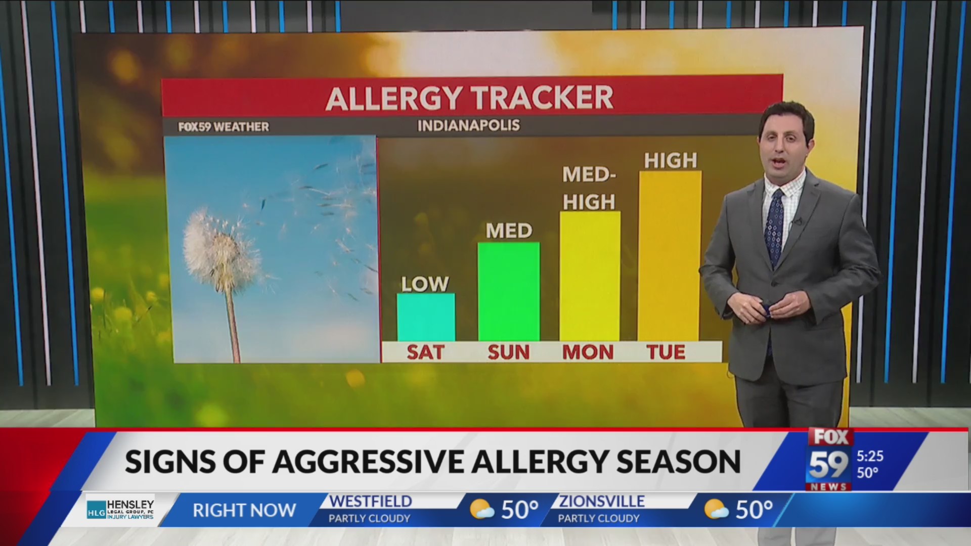 Allergy season ramps up early, eyeing further change to La Niña – Fox 59