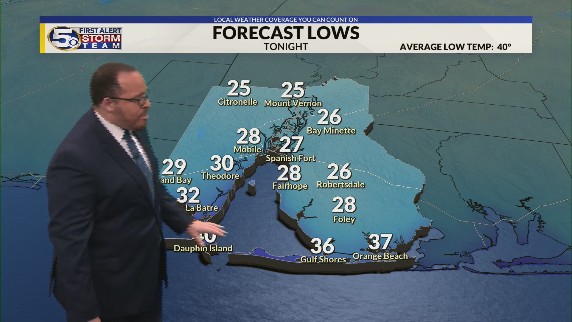 630pm Wednesday Full Weather – WKRG News 5