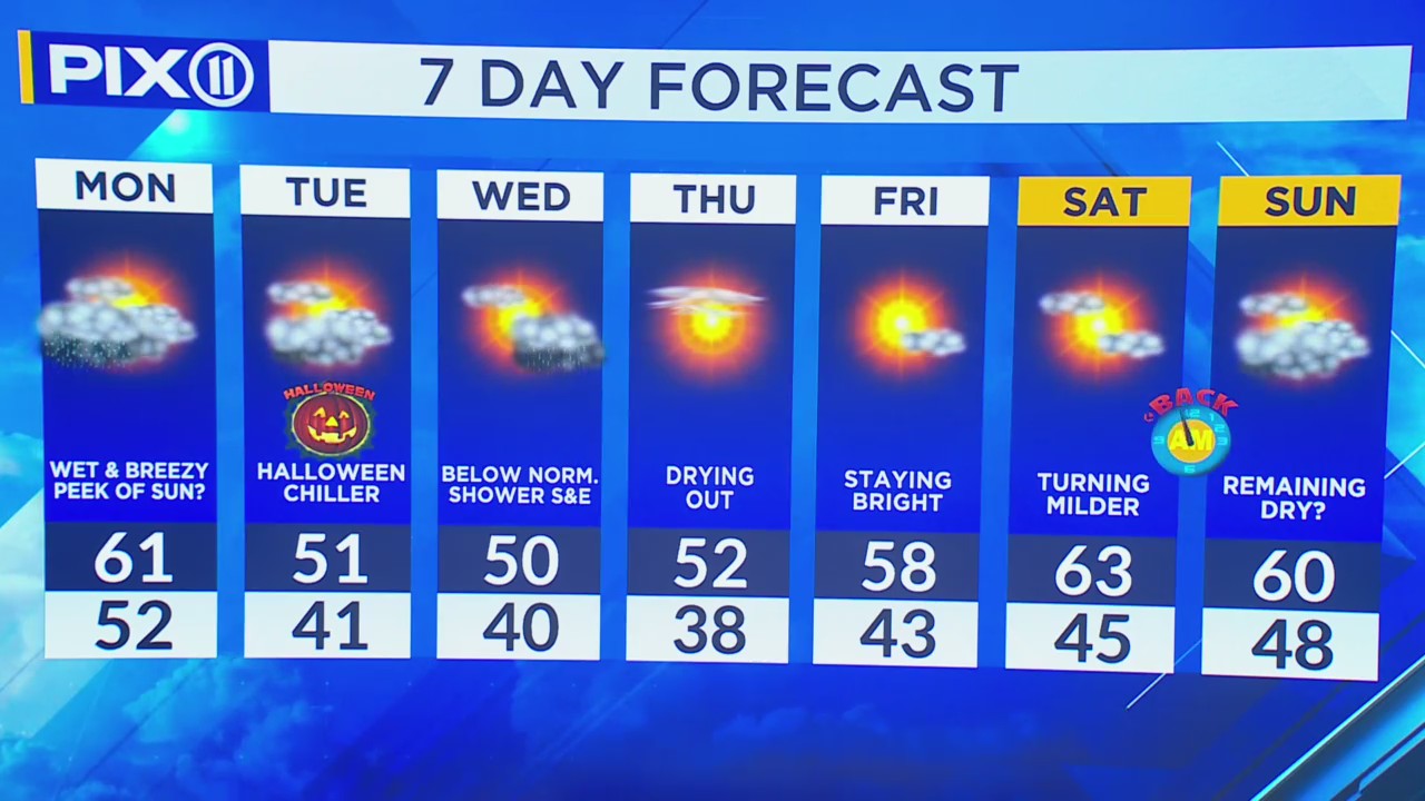 Chiller Halloween in New York City – PIX11