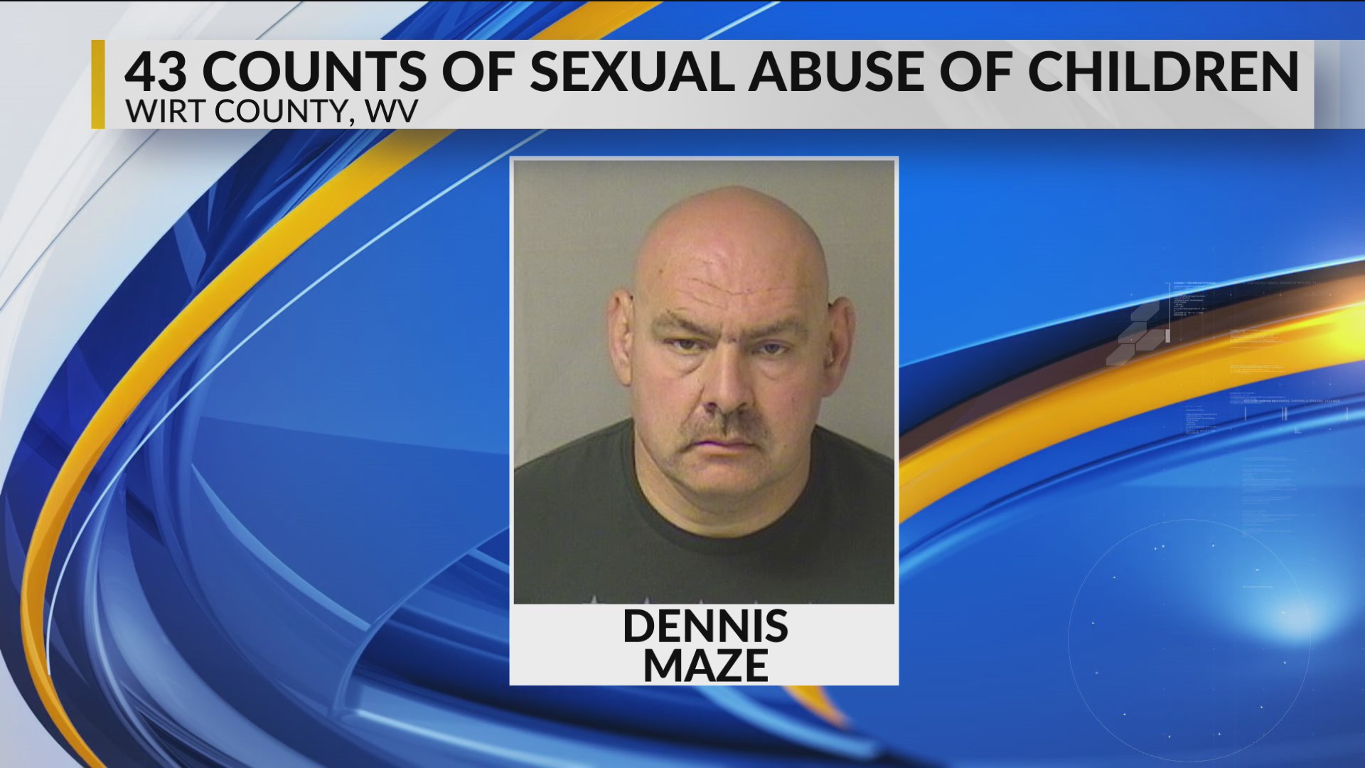 Man arrested in Wirt County on 43 counts related to sexual abuse of minors – WOWK 13 News
