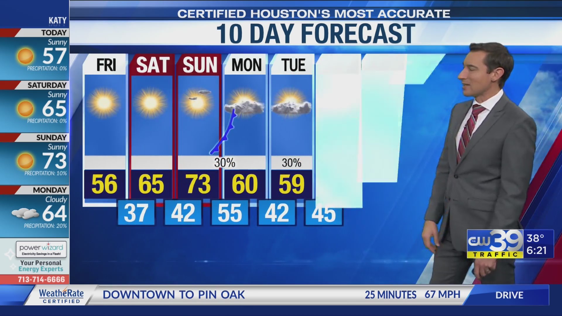 Friday rain chances and your NO WAIT WEATHER 10-Day forecast | CW39 ...