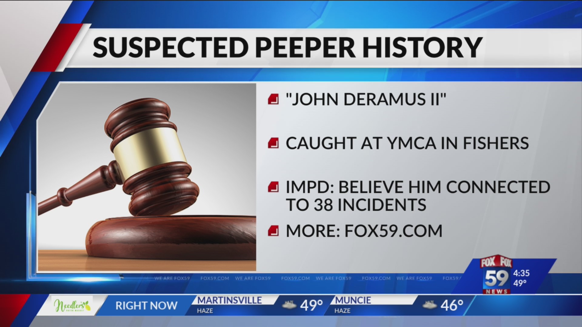 YMCA serial shower peeper entered women’s locker rooms at least 38 ...