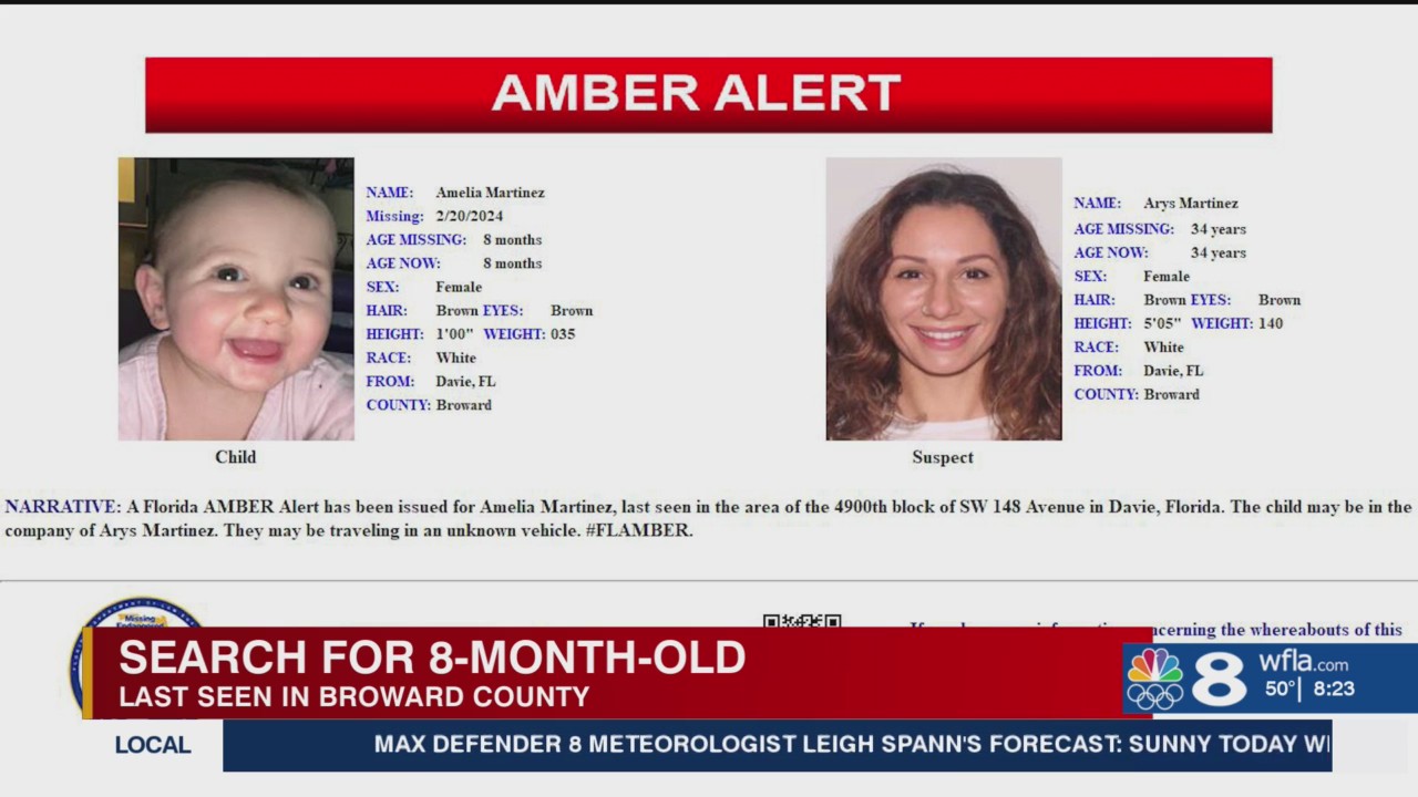 Florida Amber Alert issued for 8-month-old girl – WFLA
