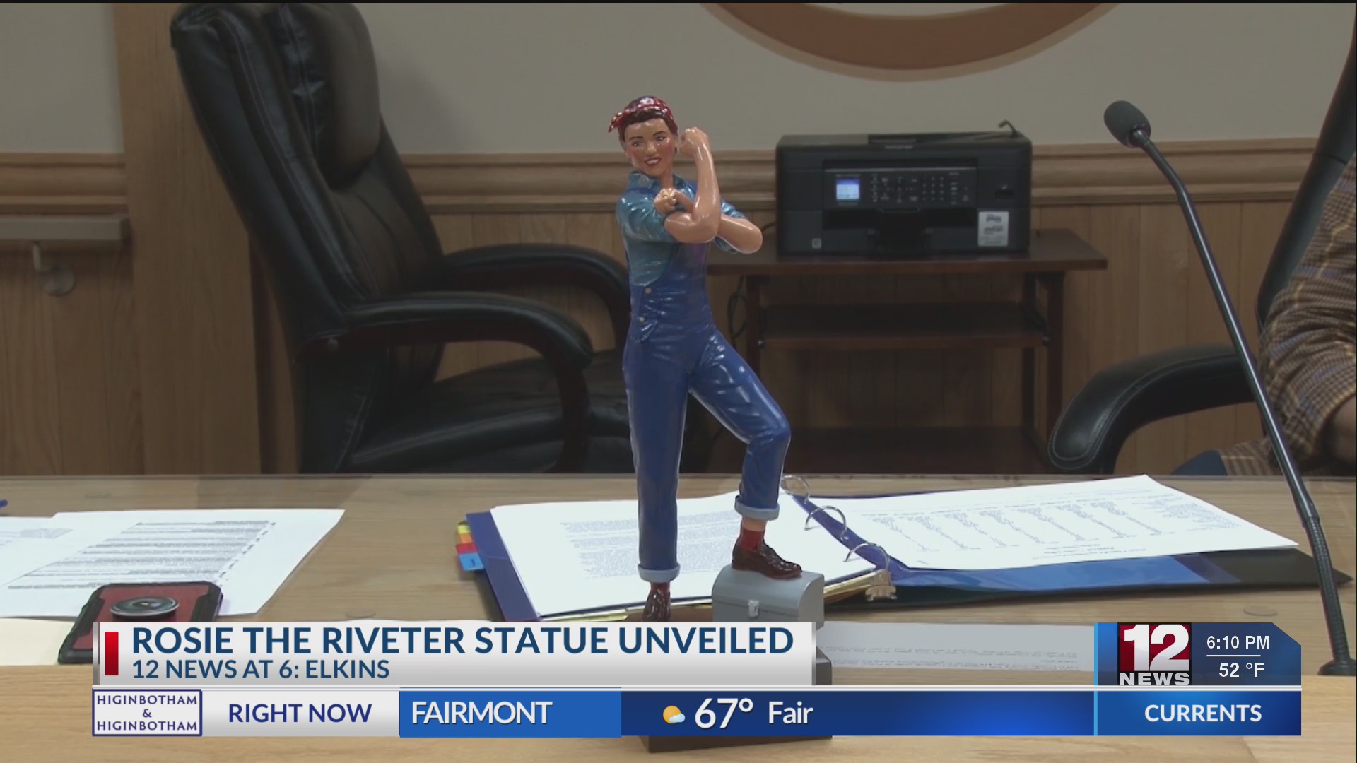 Rosie the Riveter statue unveiled in Elkins – WBOY.com