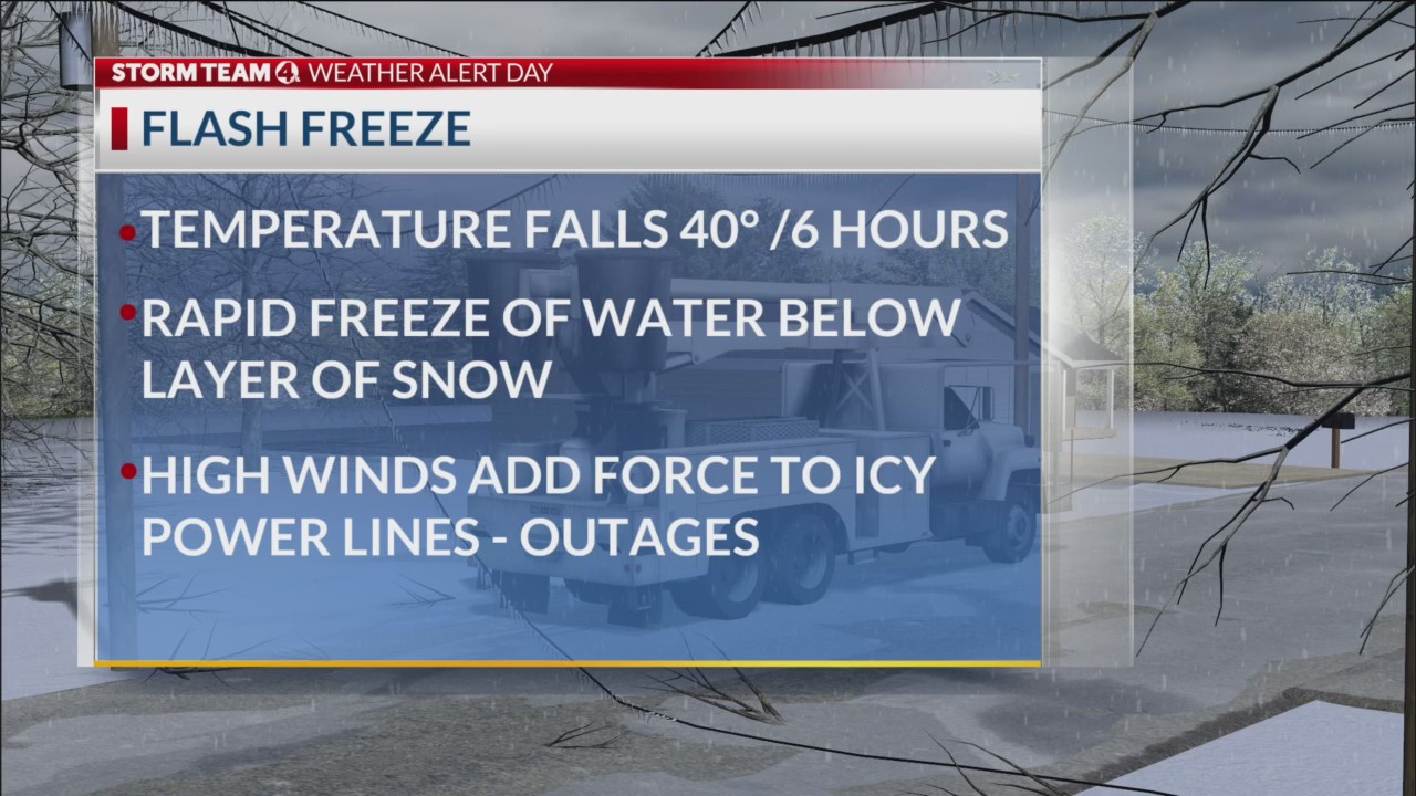 NBC4 Today Thursday storm forecast – NBC4 WCMH-TV