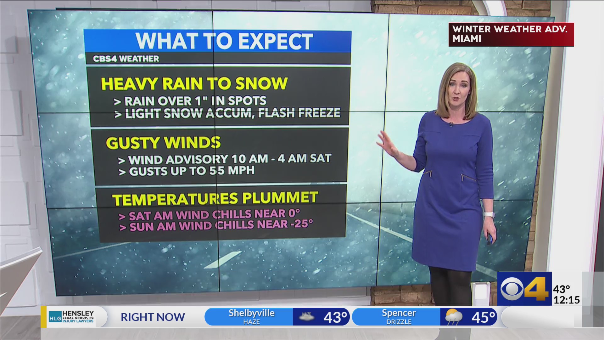 Krista is forecasting a cold, windy weekend with some snow – WTTV CBS4Indy