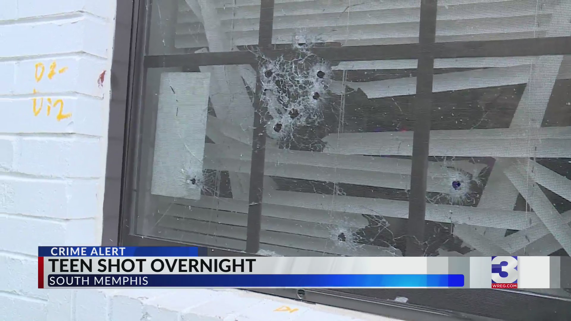 16-year-old shot in the toe in South Memphis – WREG.com