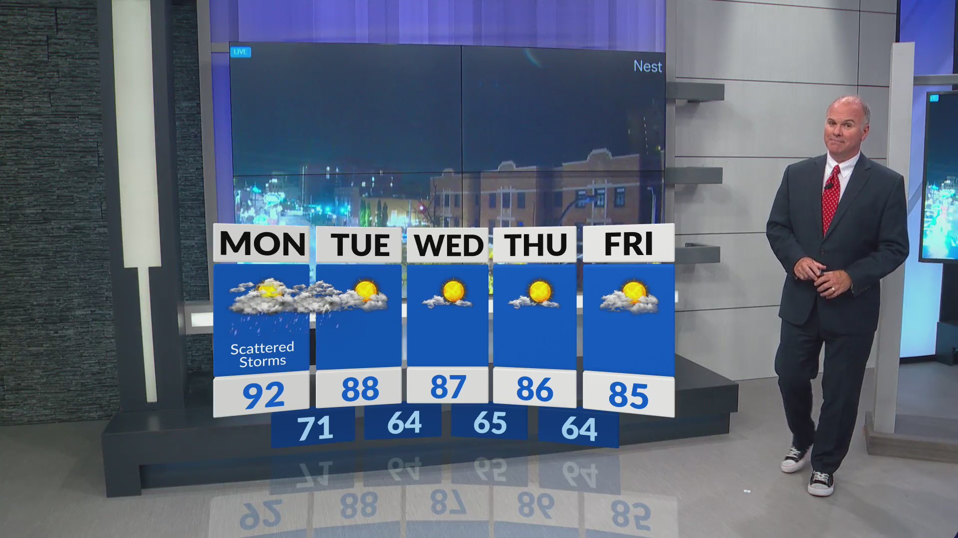 Sunday Forecast – FOX 2
