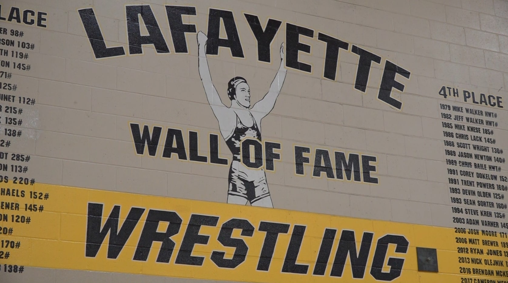 Lafayette Wrestling completes historic year – FOX 2