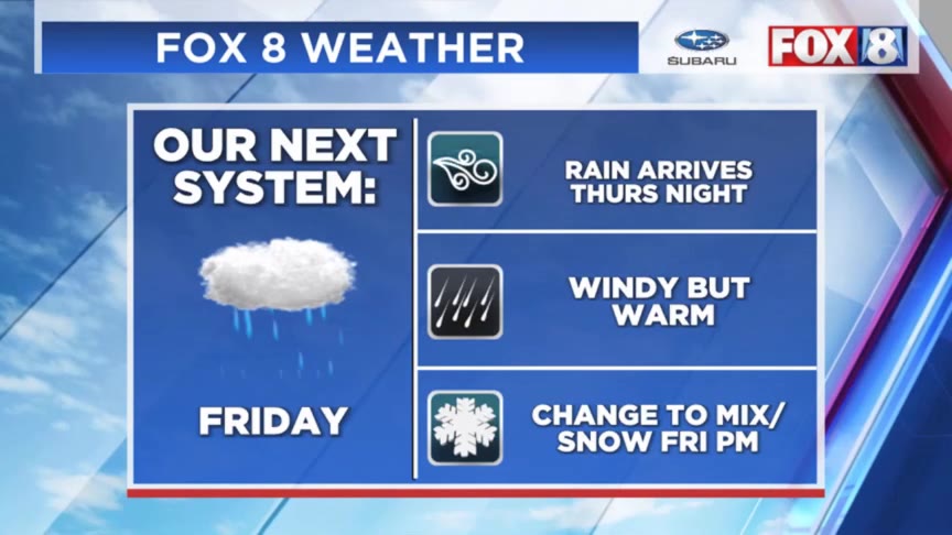 Winter weather sticking around: Forecast – Fox 8 Cleveland WJW