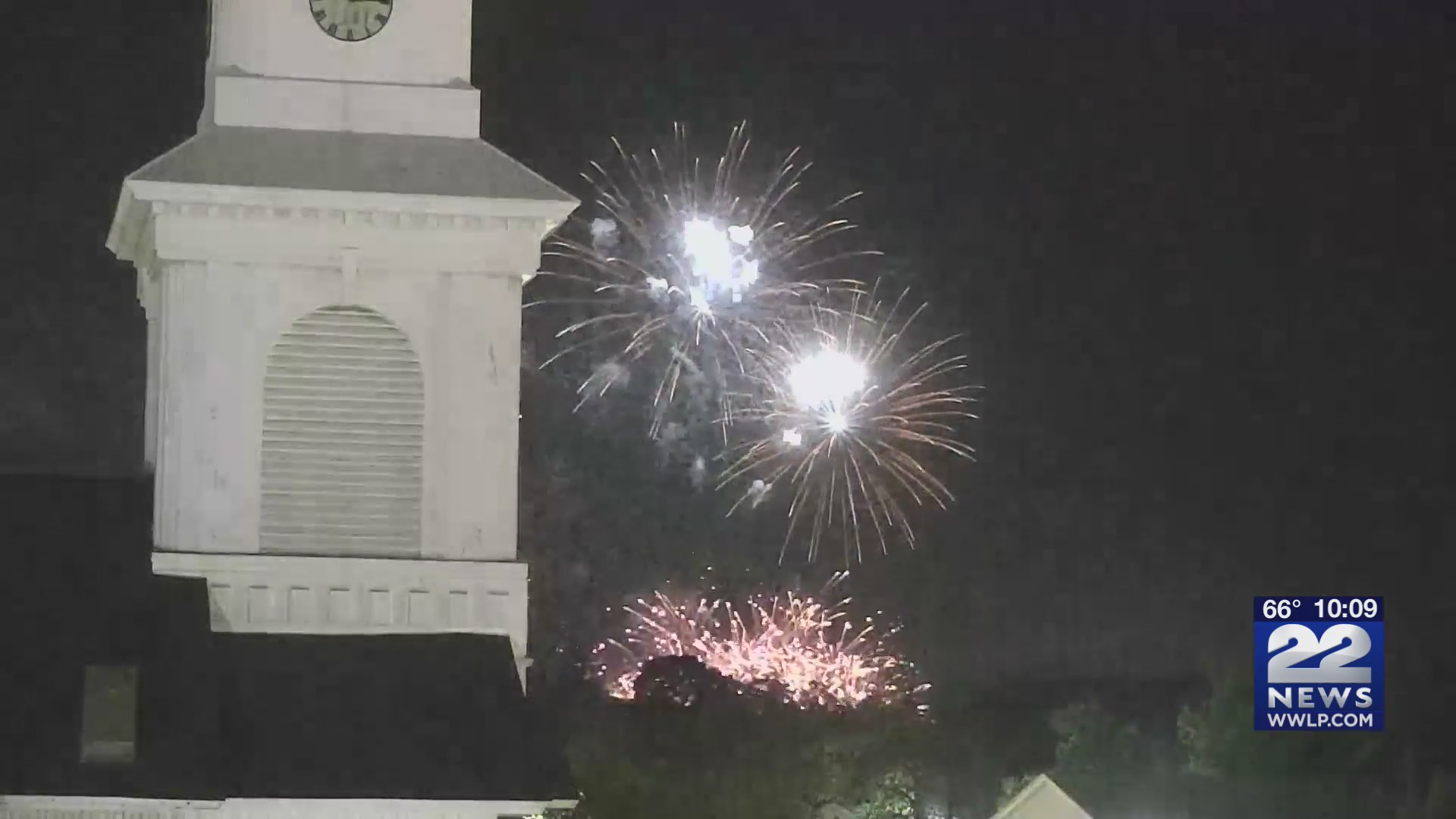 Westfield Ma Fireworks 2024