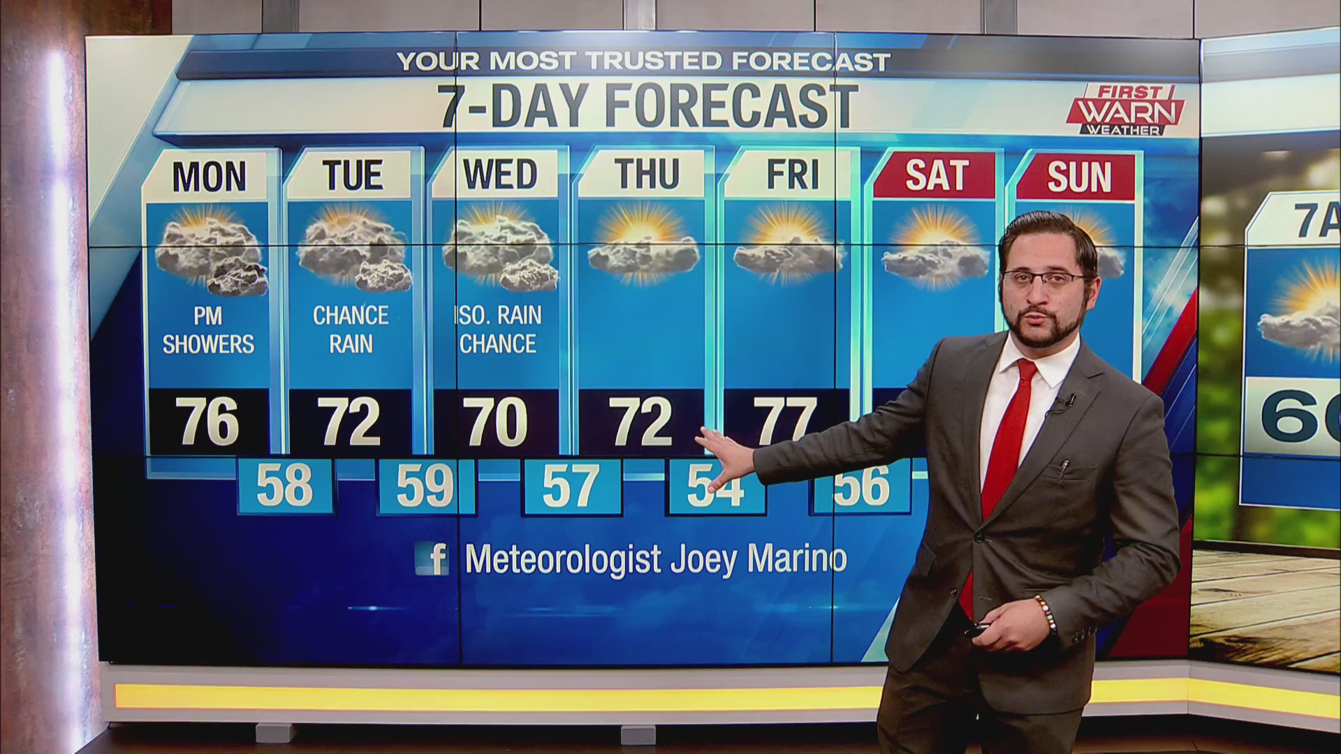 Weather Forecast, September 25th, 2023 – MyStateline | WTVO WQRF News ...