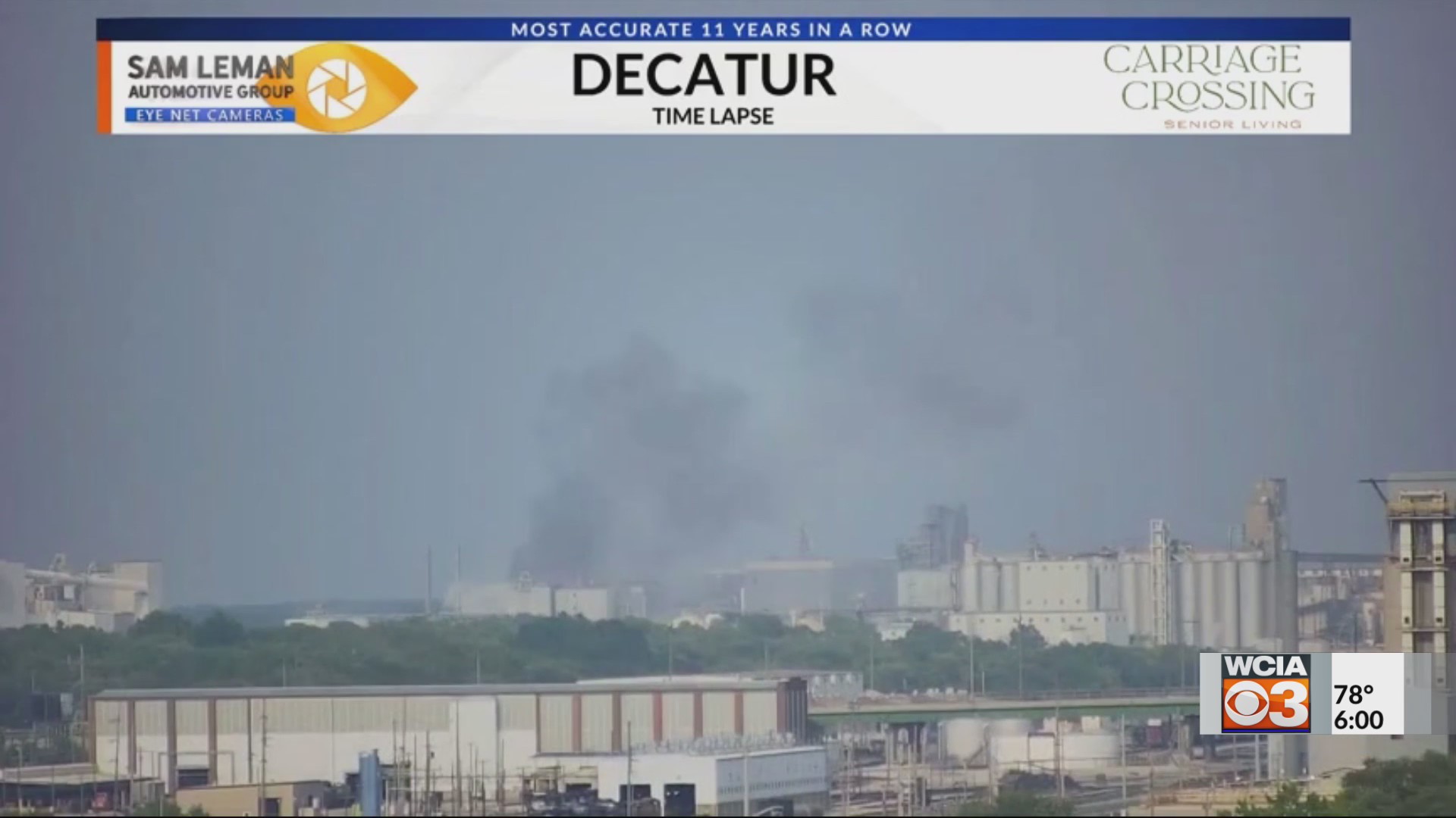 Fire breaks out at ADM plant in Decatur – WCIA.com