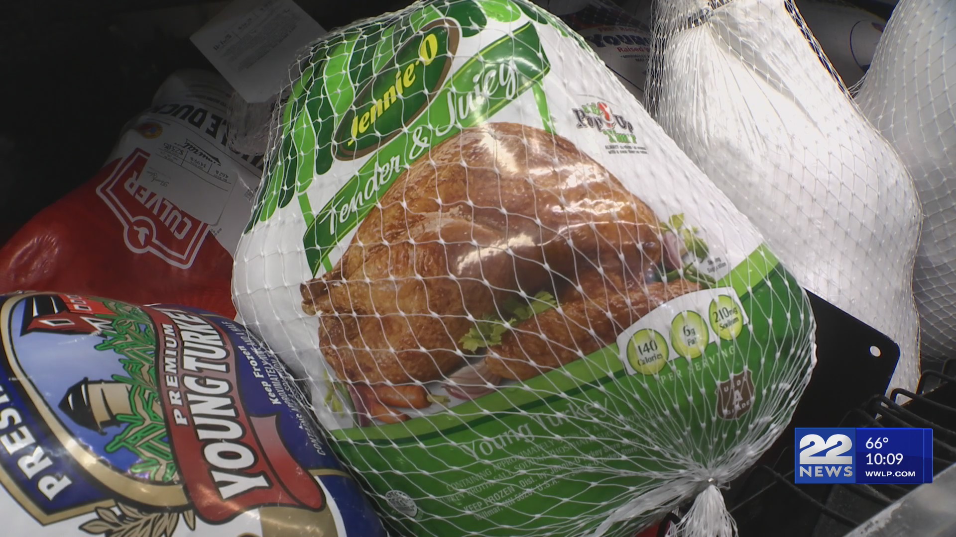 Lower Thanksgiving turkey prices after last year’s record-breaking ...