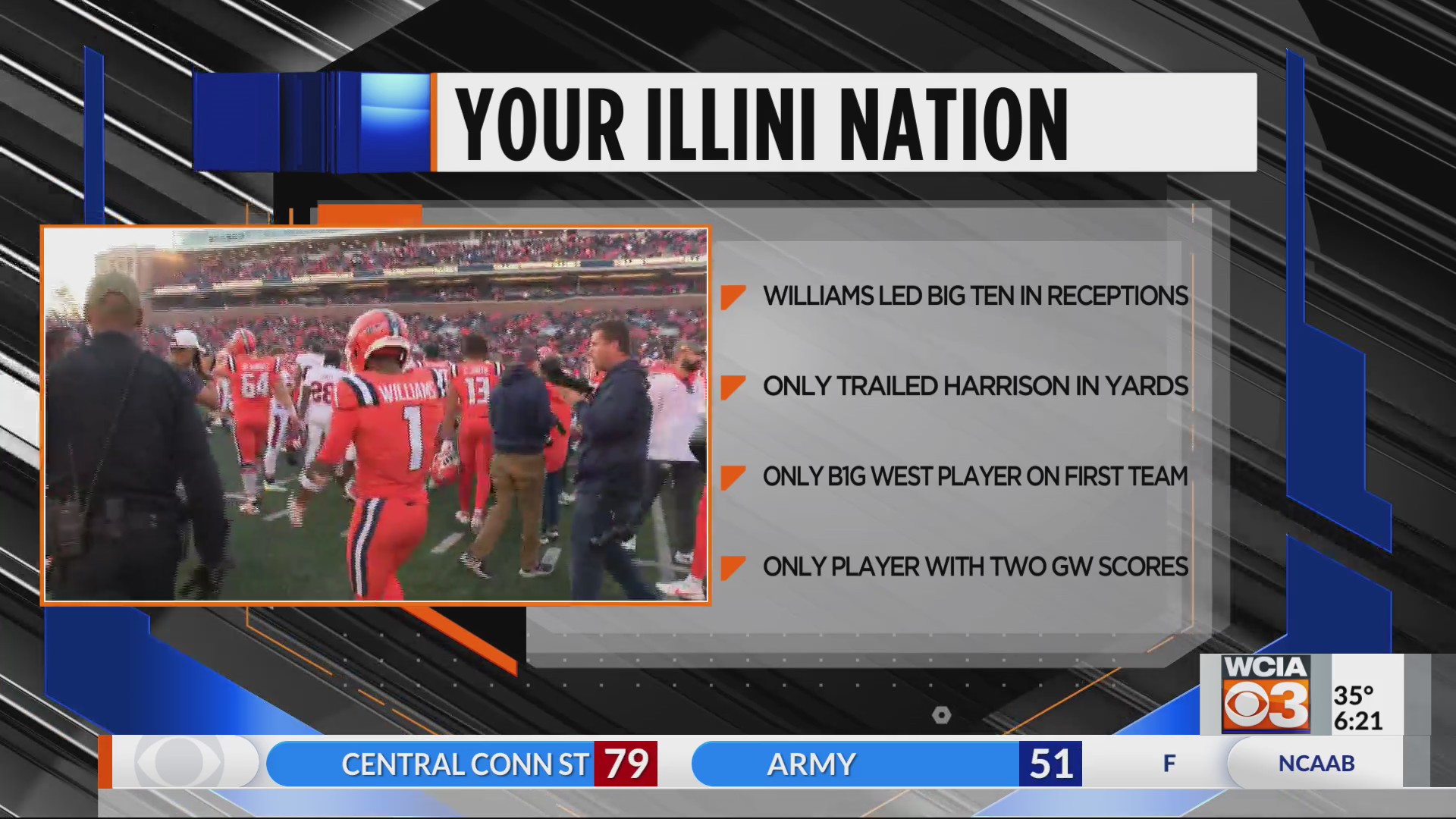 Isaiah Williams named First Team All-Big Ten – WCIA.com