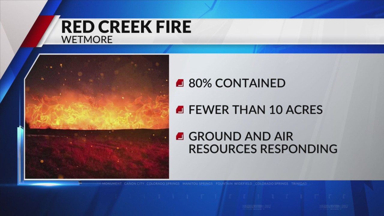 Crews fighting Red Creek Fire near Wetmore – FOX21 News Colorado