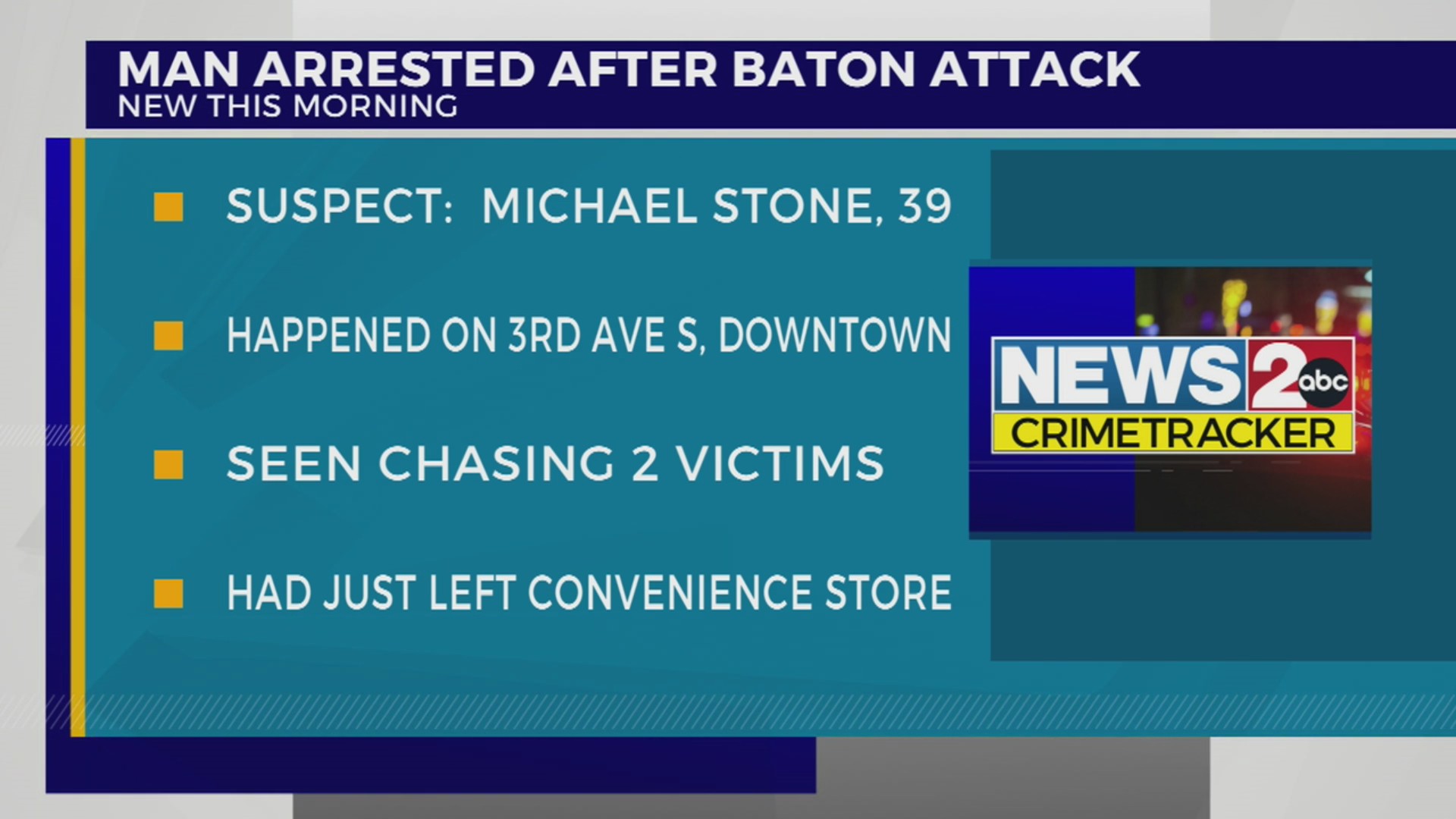Man accused of swinging baton in downtown Nashville – WKRN News 2