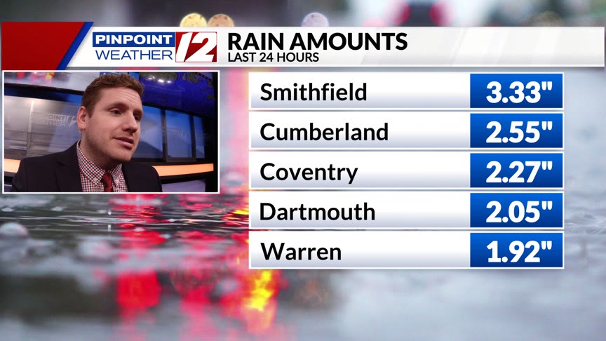 Weather Now: Clouds, Fog Give Way to Partial Clearing – WPRI.com