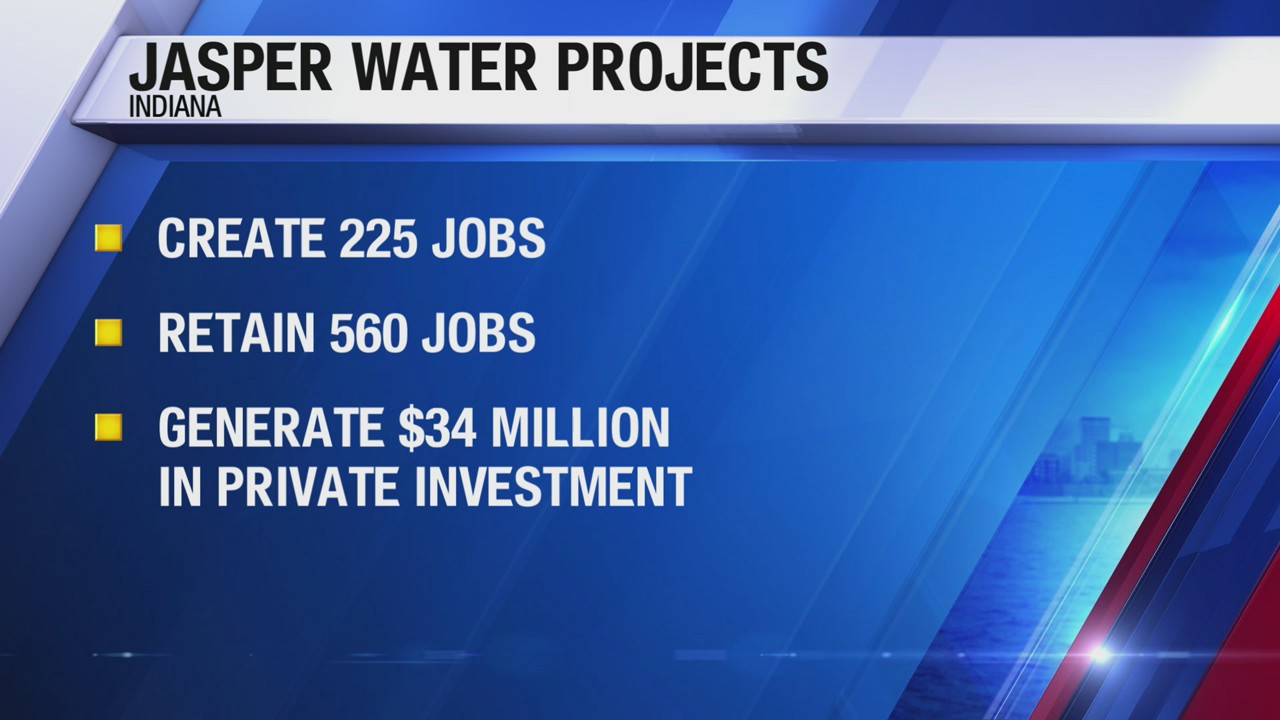 $1.2 million for water infrastructure improvements in Jasper ...