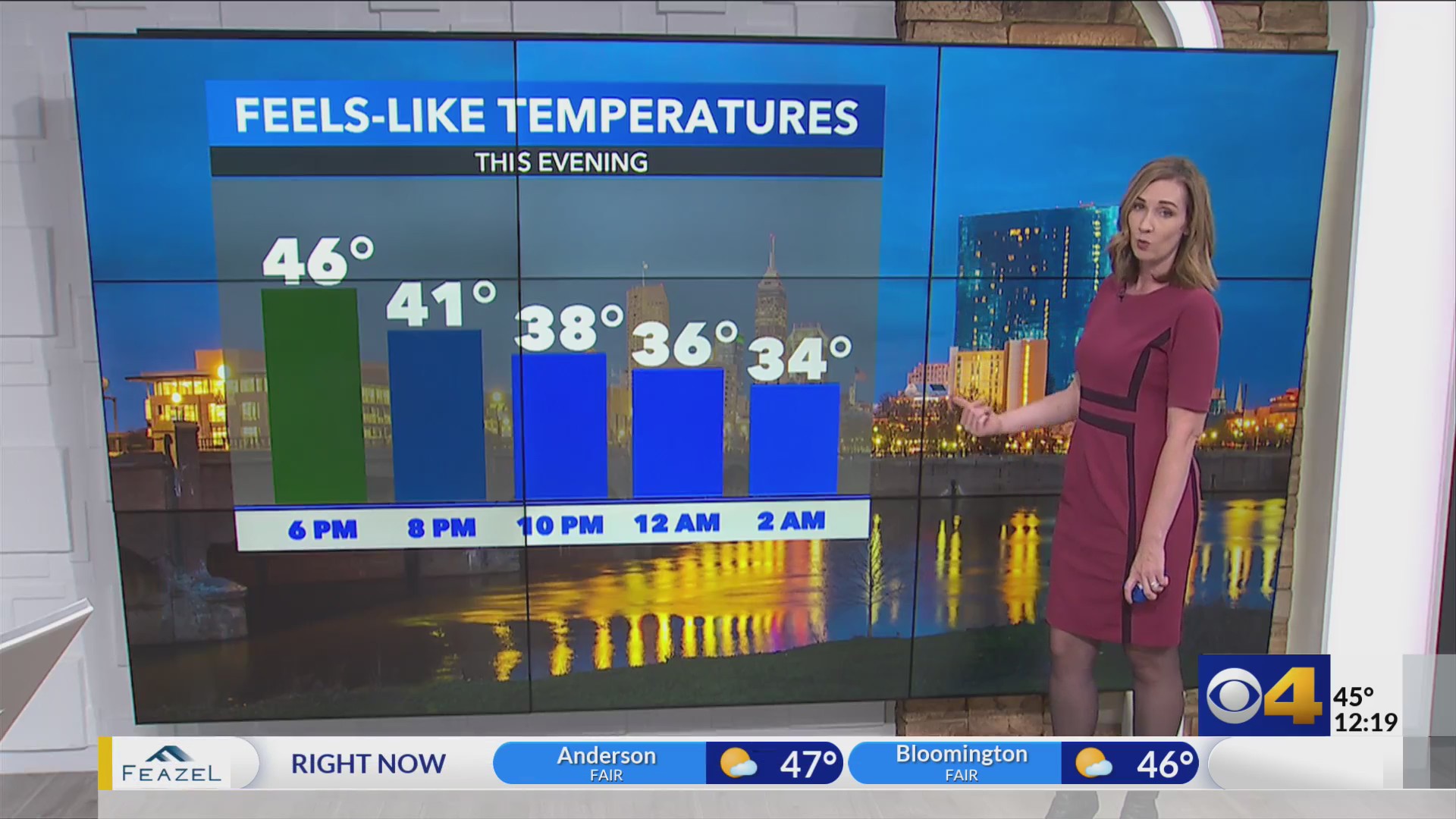 Krista forecasts a warm up for the rest of the week – WTTV CBS4Indy