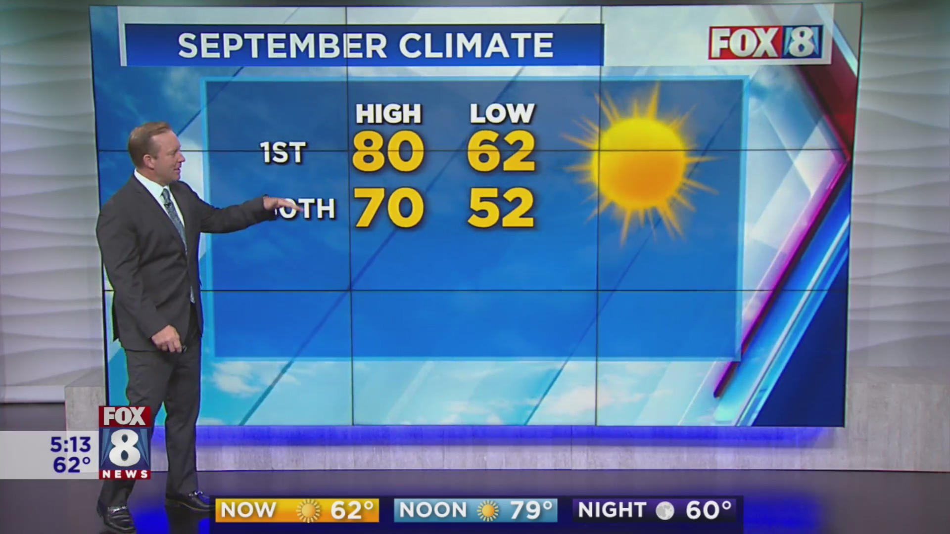 Weather changes coming this weekend – Fox 8 Cleveland WJW