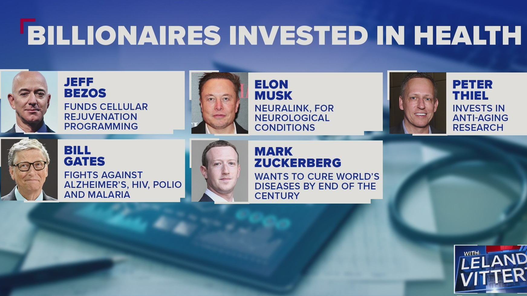 Billionaires chasing everlasting health and wealth | On Balance ...