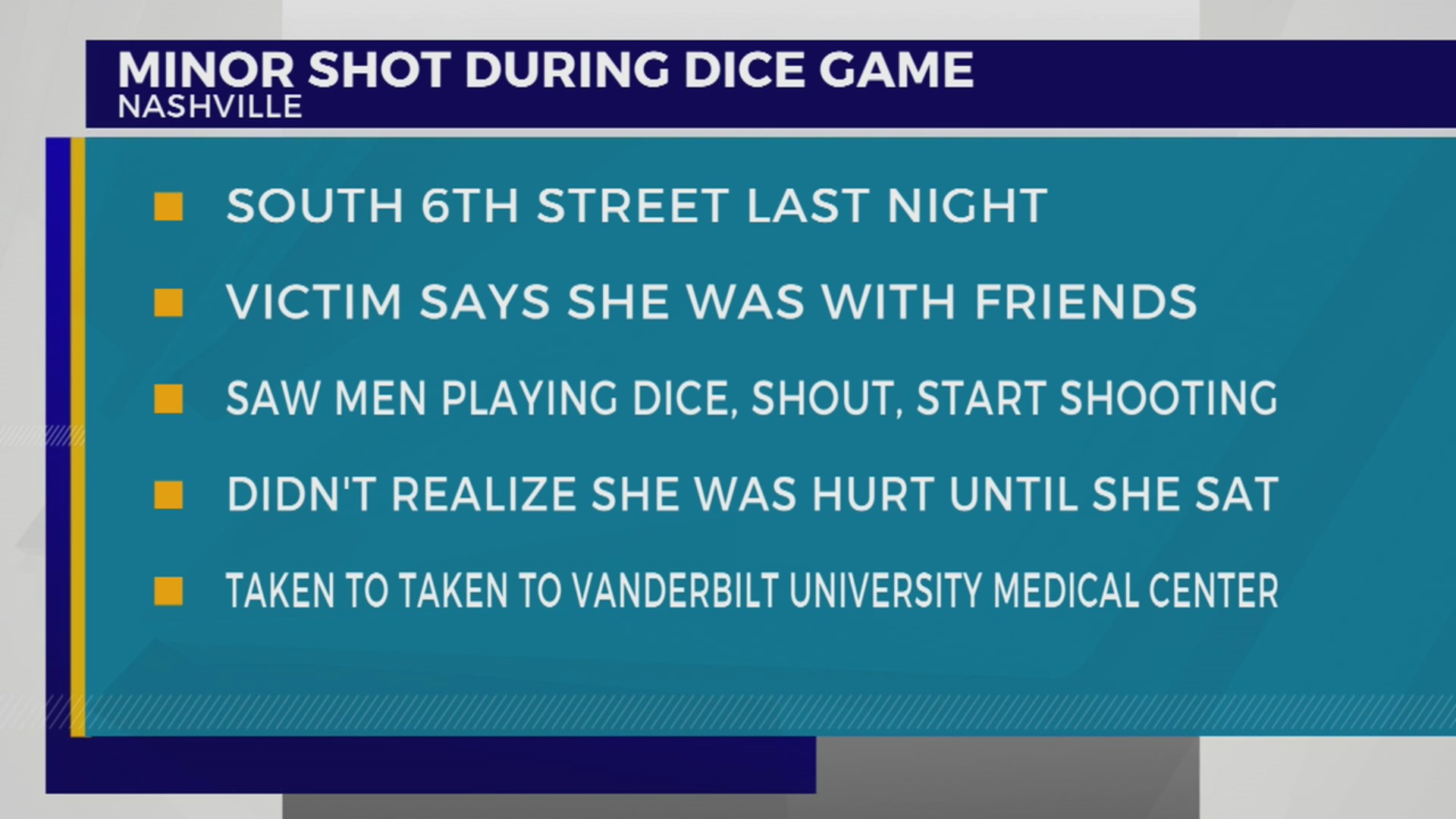 Minor shot during dice game – WKRN News 2