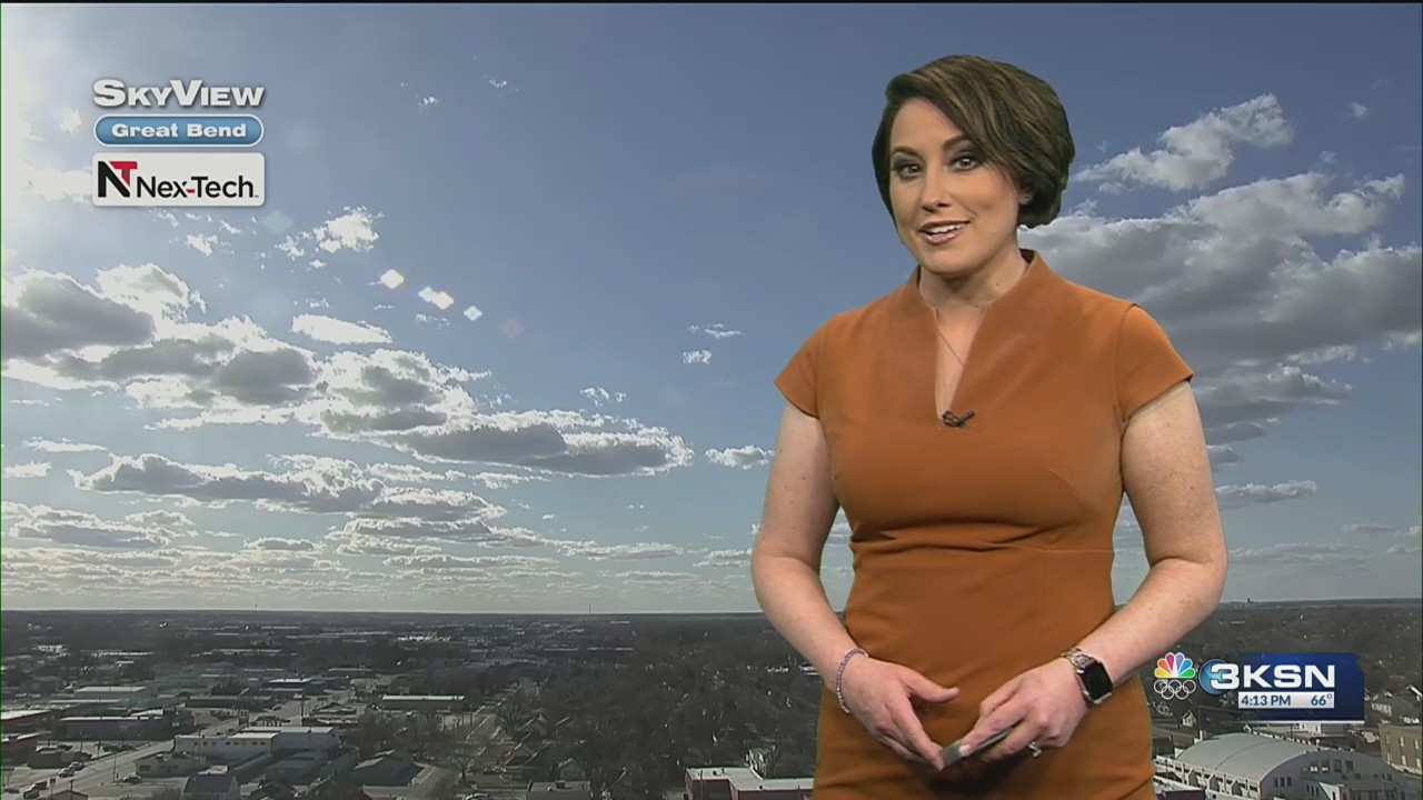 Friday evening forecast for all of Kansas – KSN-TV