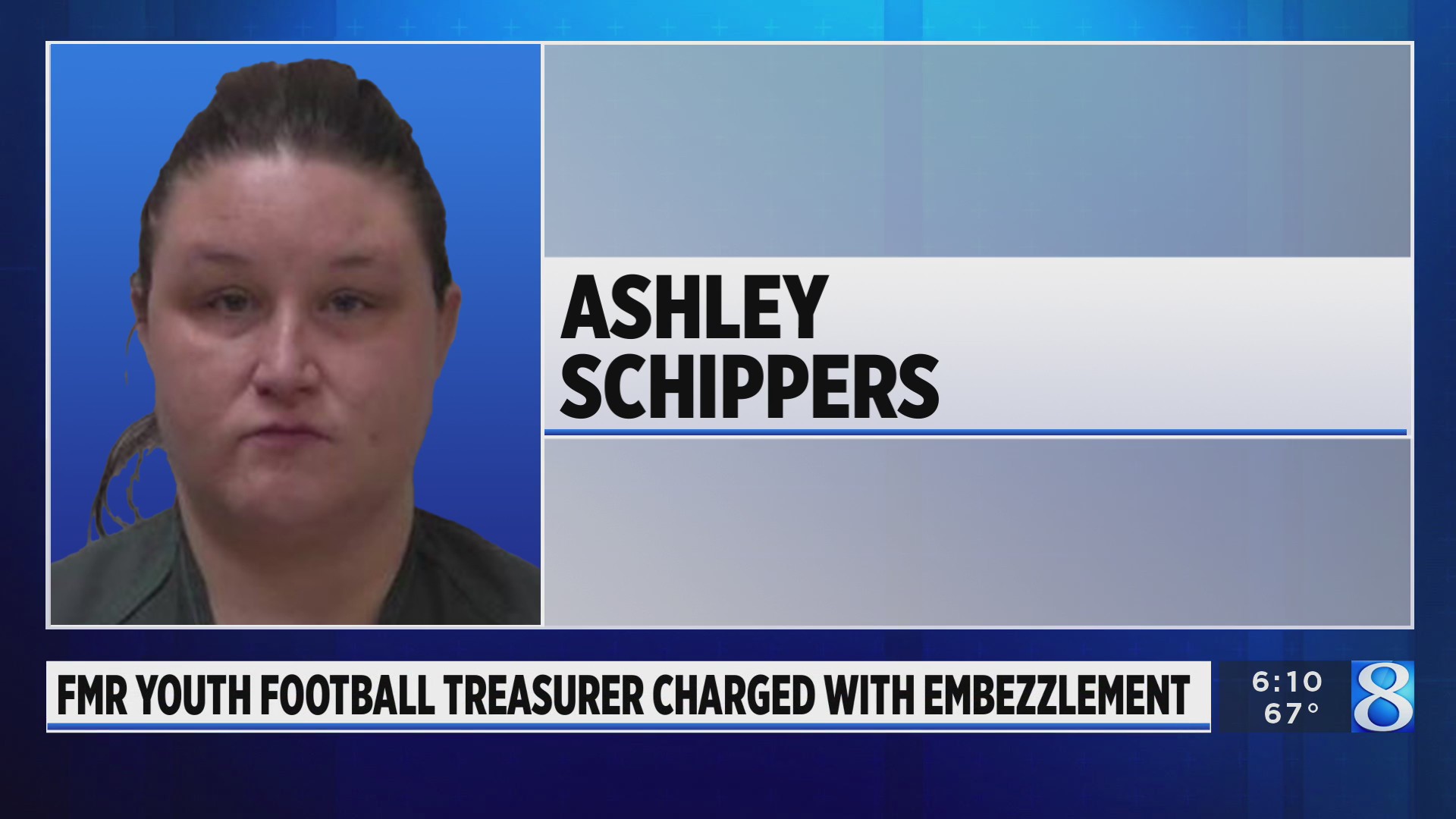 Former youth football treasurer charged with embezzlement – WOODTV.com