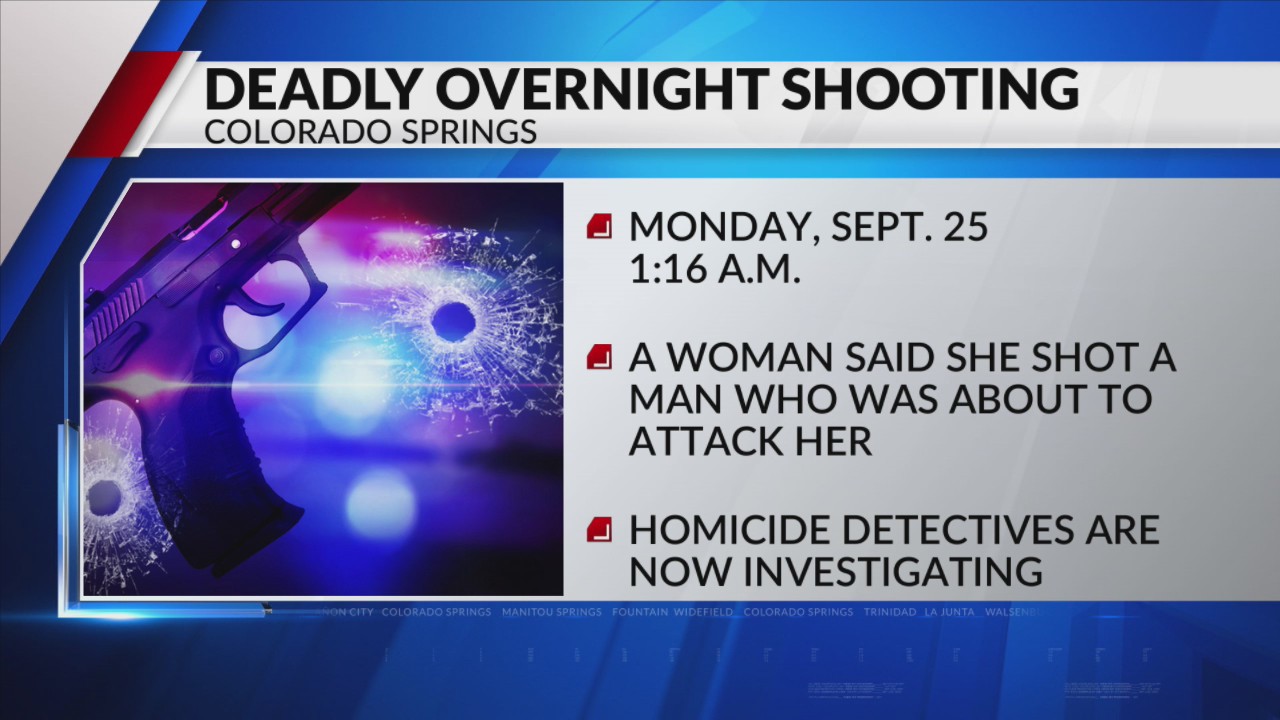 CSPD: woman shoots, kills man she says was about to attack her – FOX21 ...