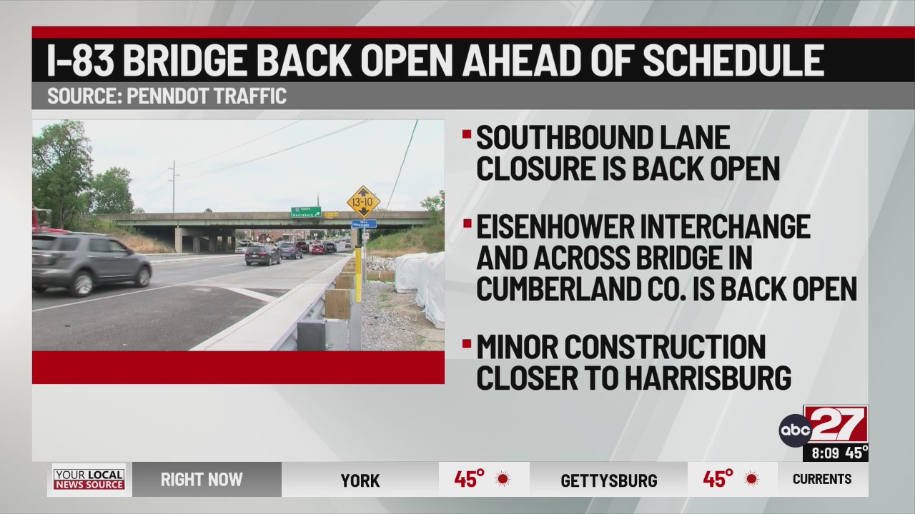 Interstate 83 South Bridge reopens after weekend closure – ABC27
