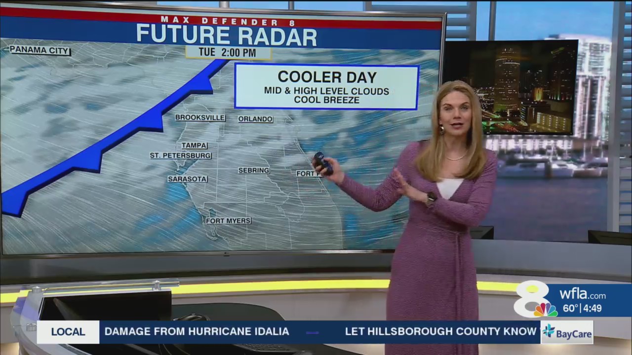 Cooler air today with patchy clouds around – WFLA