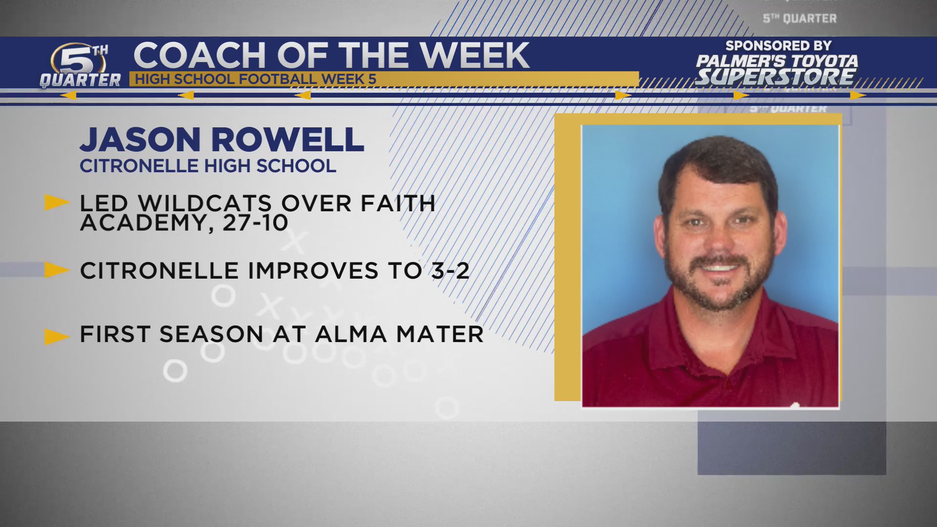 Coach of the Week Jason Rowell Citronelle – WKRG News 5