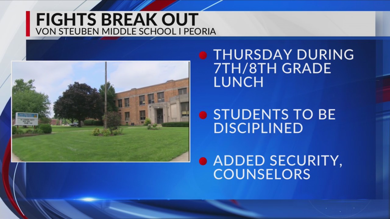 PPS addresses fights at Von Steuben Middle School | WMBD at 5pm – CIProud.com