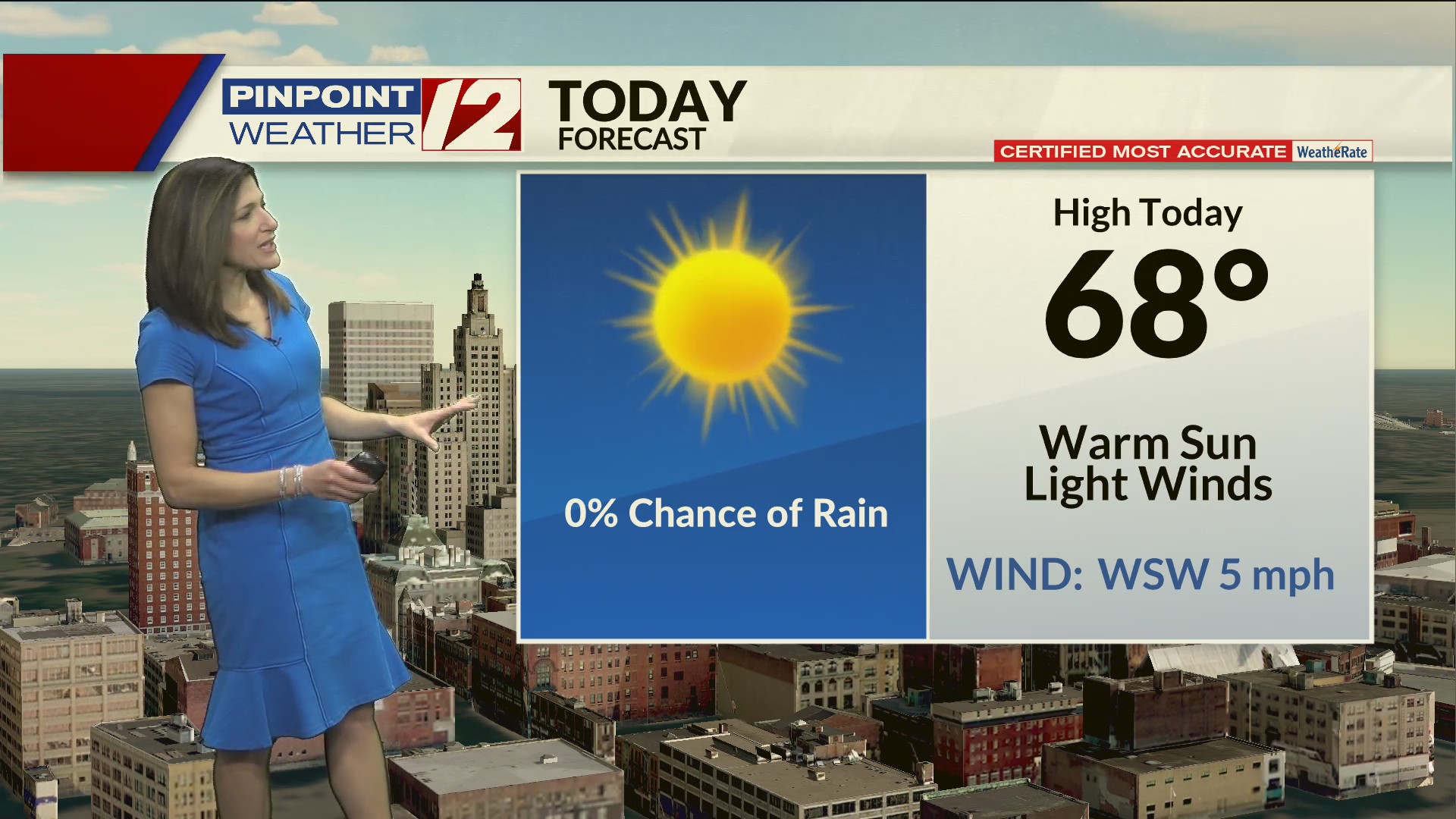 Weather Now: November 9, 2021 – WPRI.com