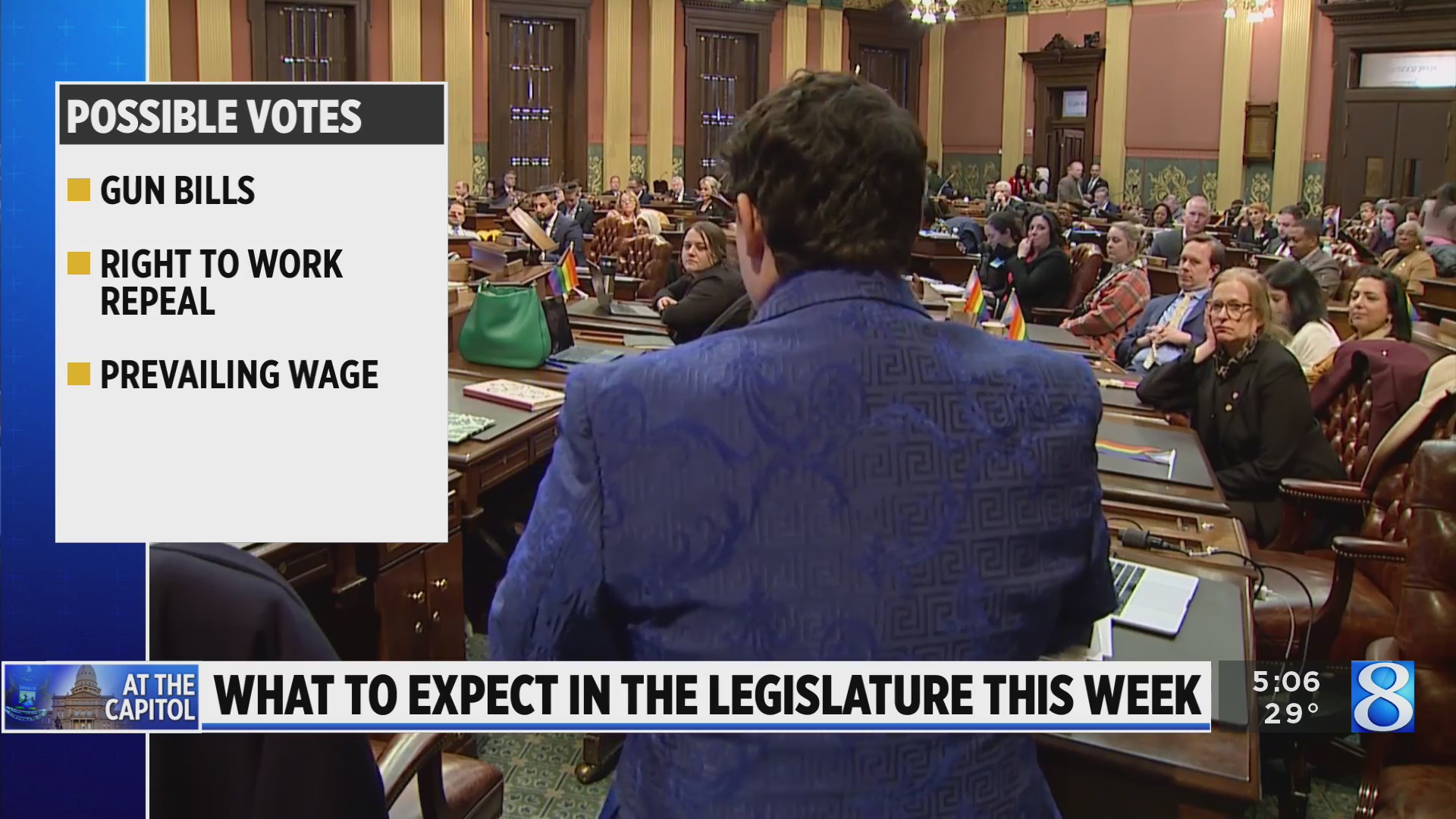 What to expect in the Legislature this week – WOODTV.com