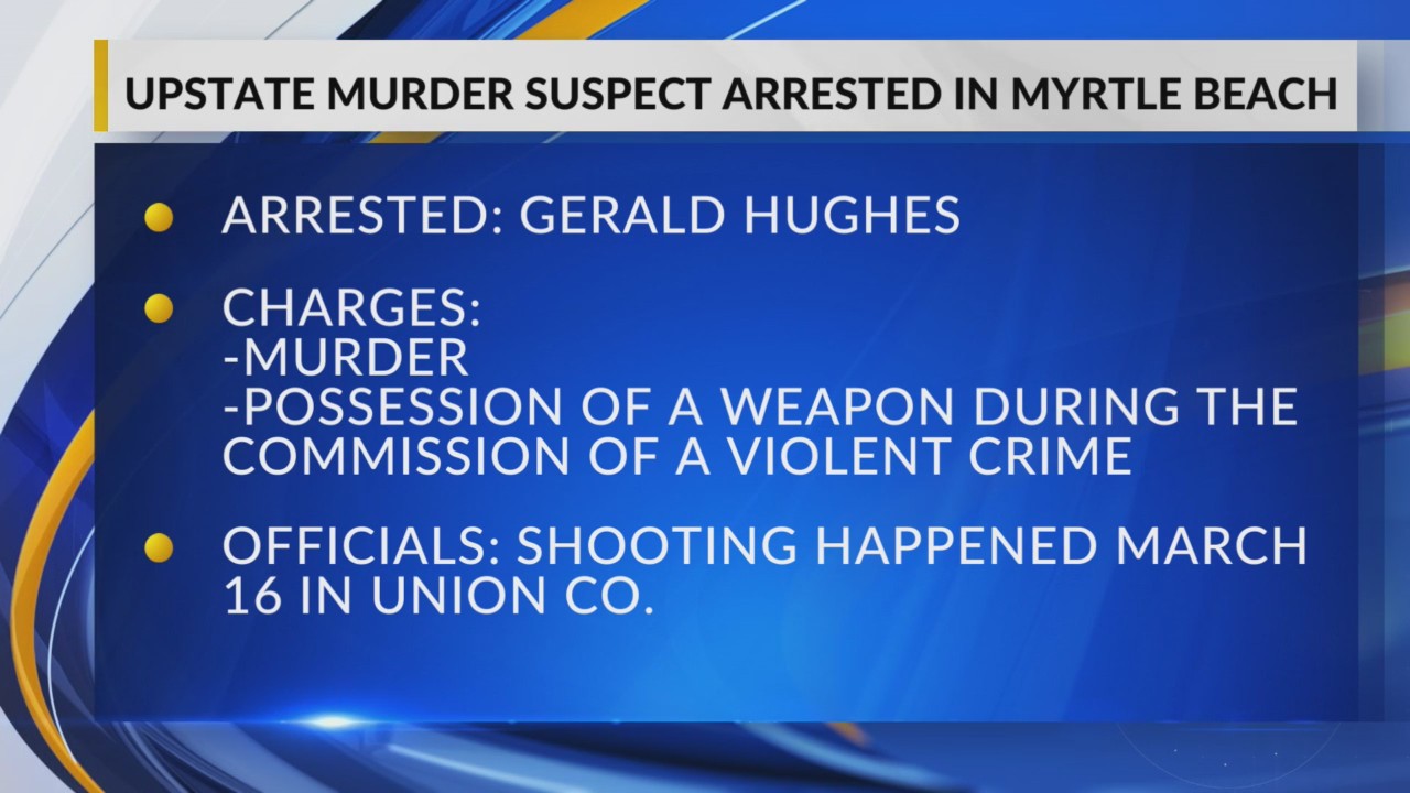 Upstate murder suspect arrested in Myrtle Beach, police say – WBTW