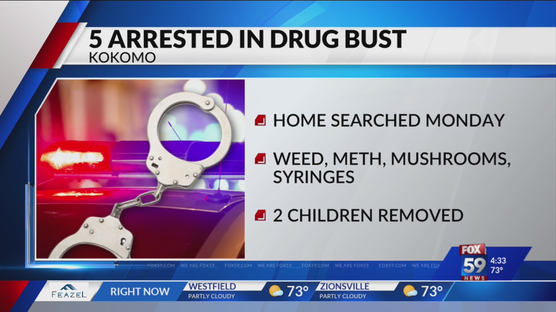 Kokomo police arrest 5 in connection to meth, pot bust – Fox 59
