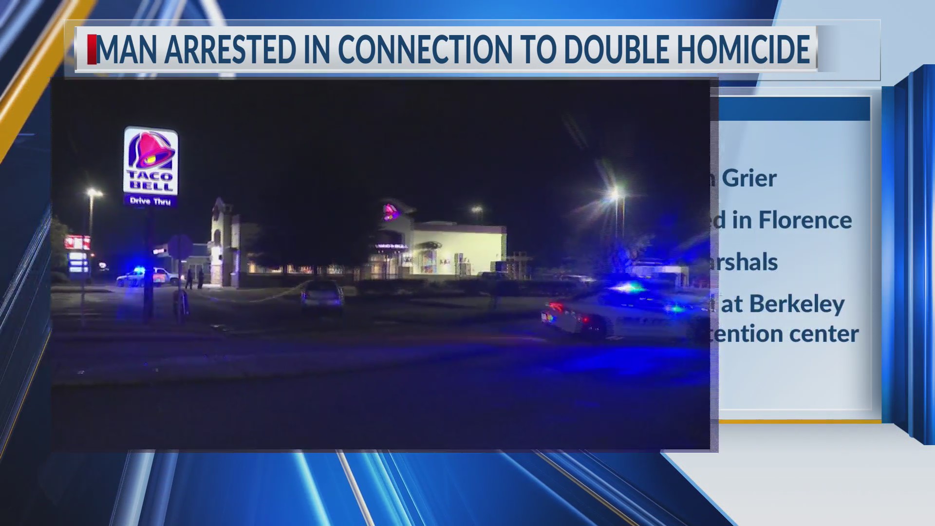 Man arrested for fatal Taco Bell shooting – WCBD News 2