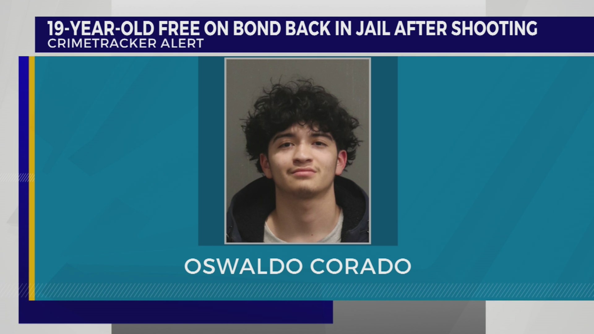 Teen free on bond in 2 murder cases back in jail after shooting – WKRN ...