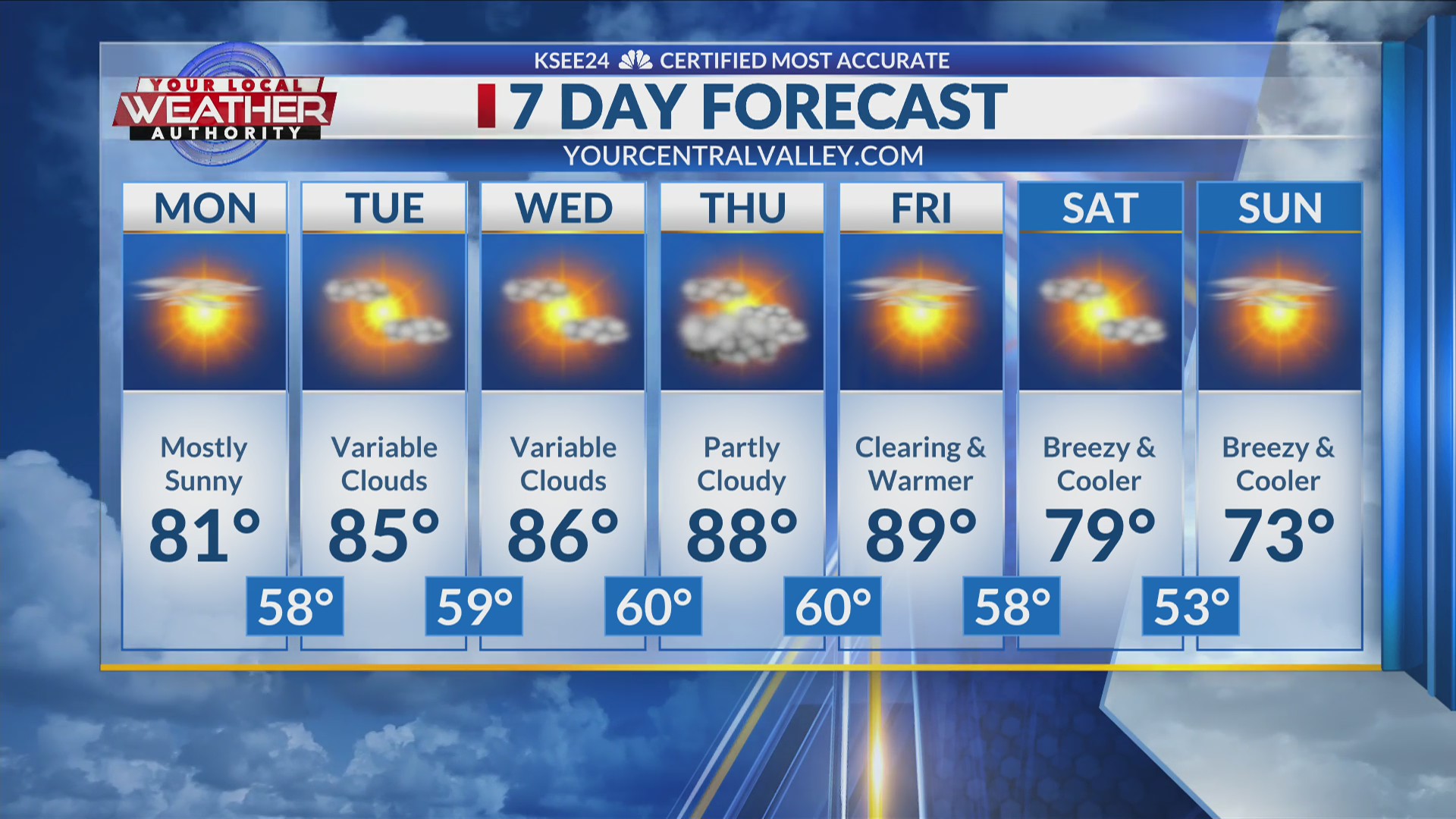 KSEE 24 News Special Edition Weather – CBS47 and KSEE24 | News from ...