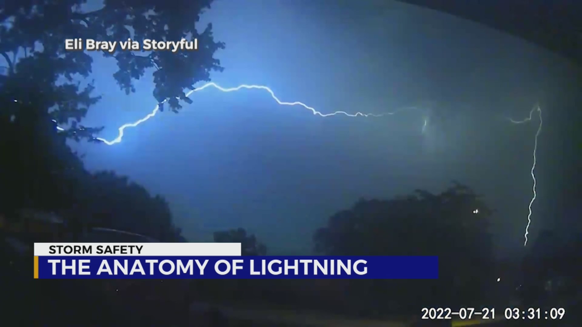 The Anatomy of Lightning – WKRN News 2