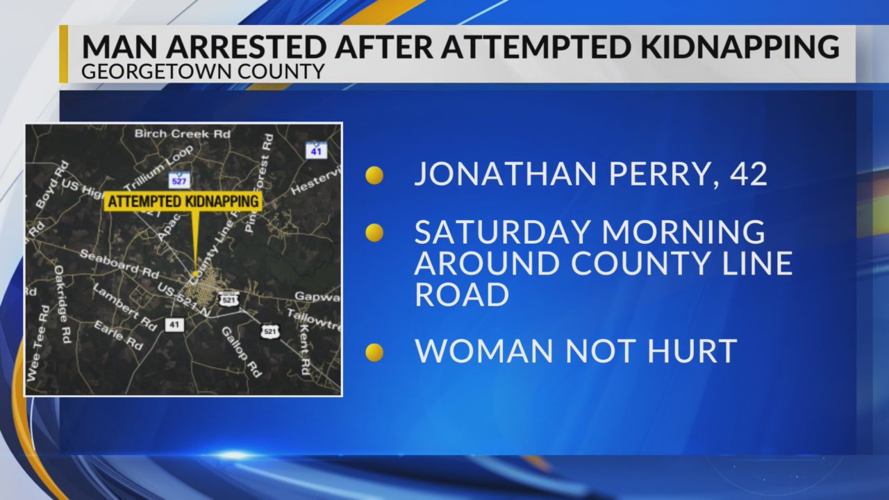 Georgetown County kidnapping suspect armed with handgun donned ski mask ...