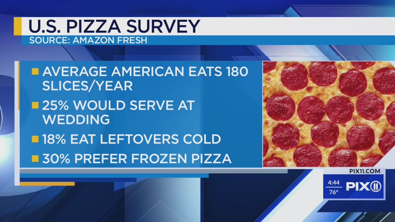 The average American eats 180 slices of pizza a year, survey reveals ...